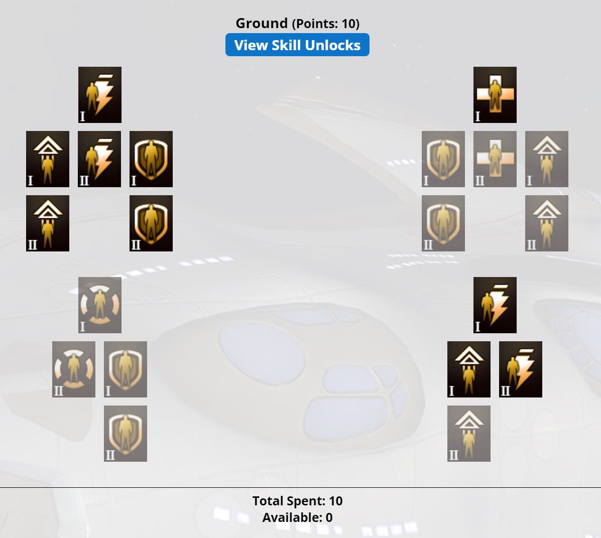 Builds | The STO Guide for Noobs